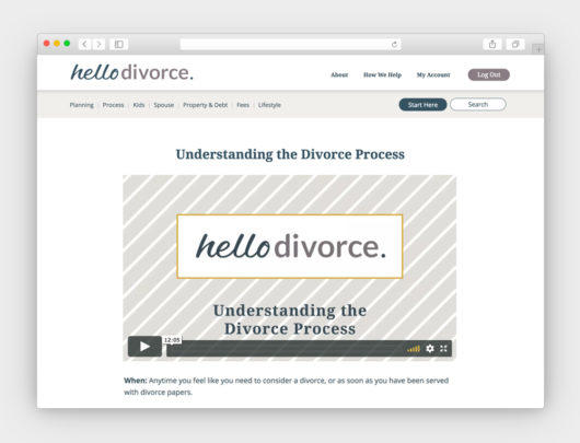Hello Divorce - Design, Website Development & Marketing Services